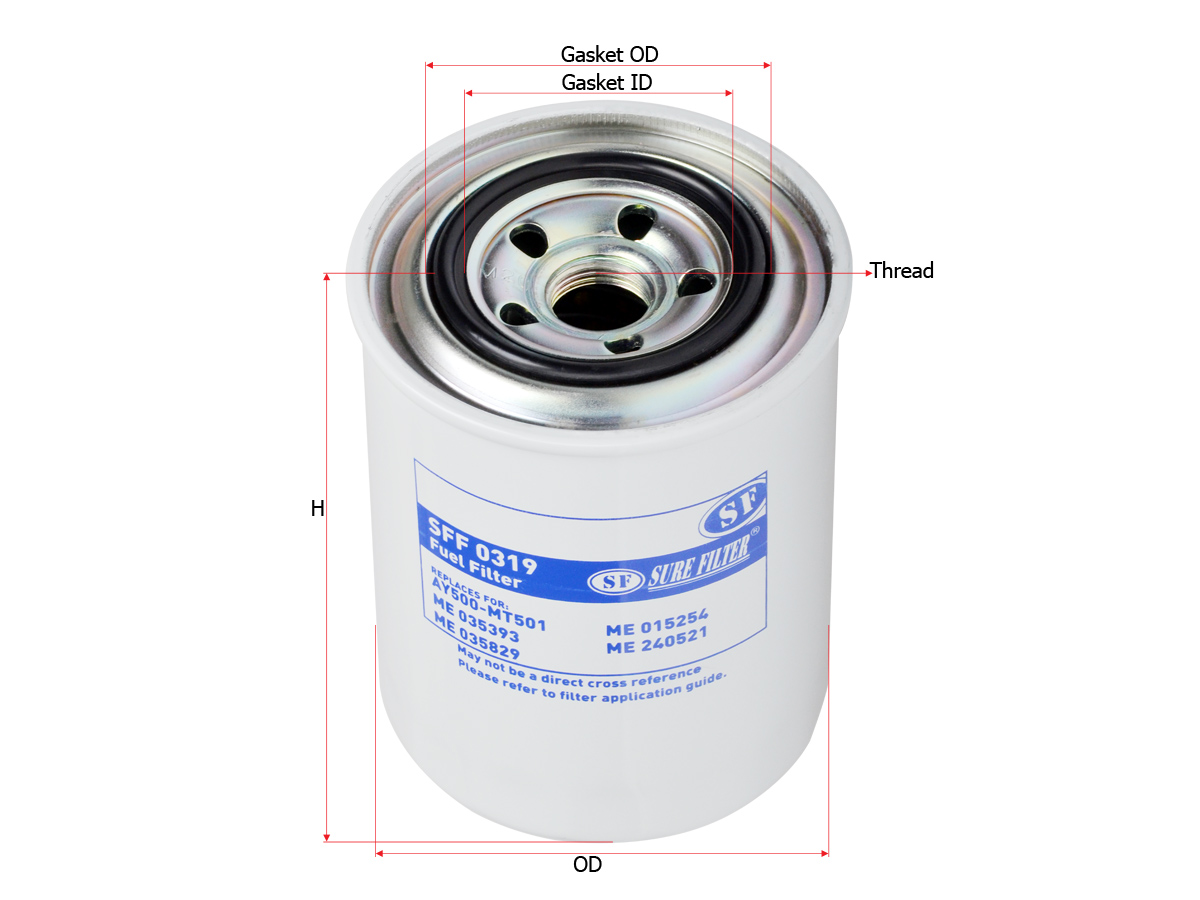 Sure Filter SFF 0319 | Sure Filter